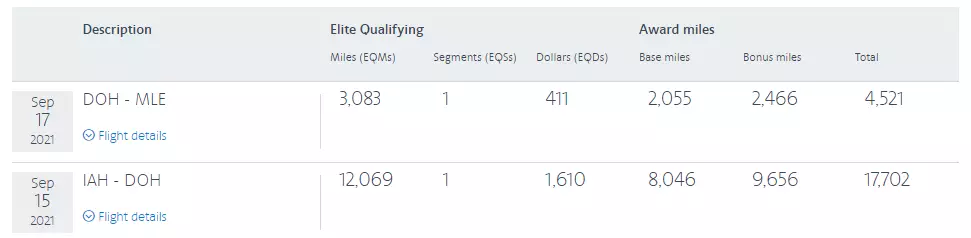 AA earning sa qsuite flight