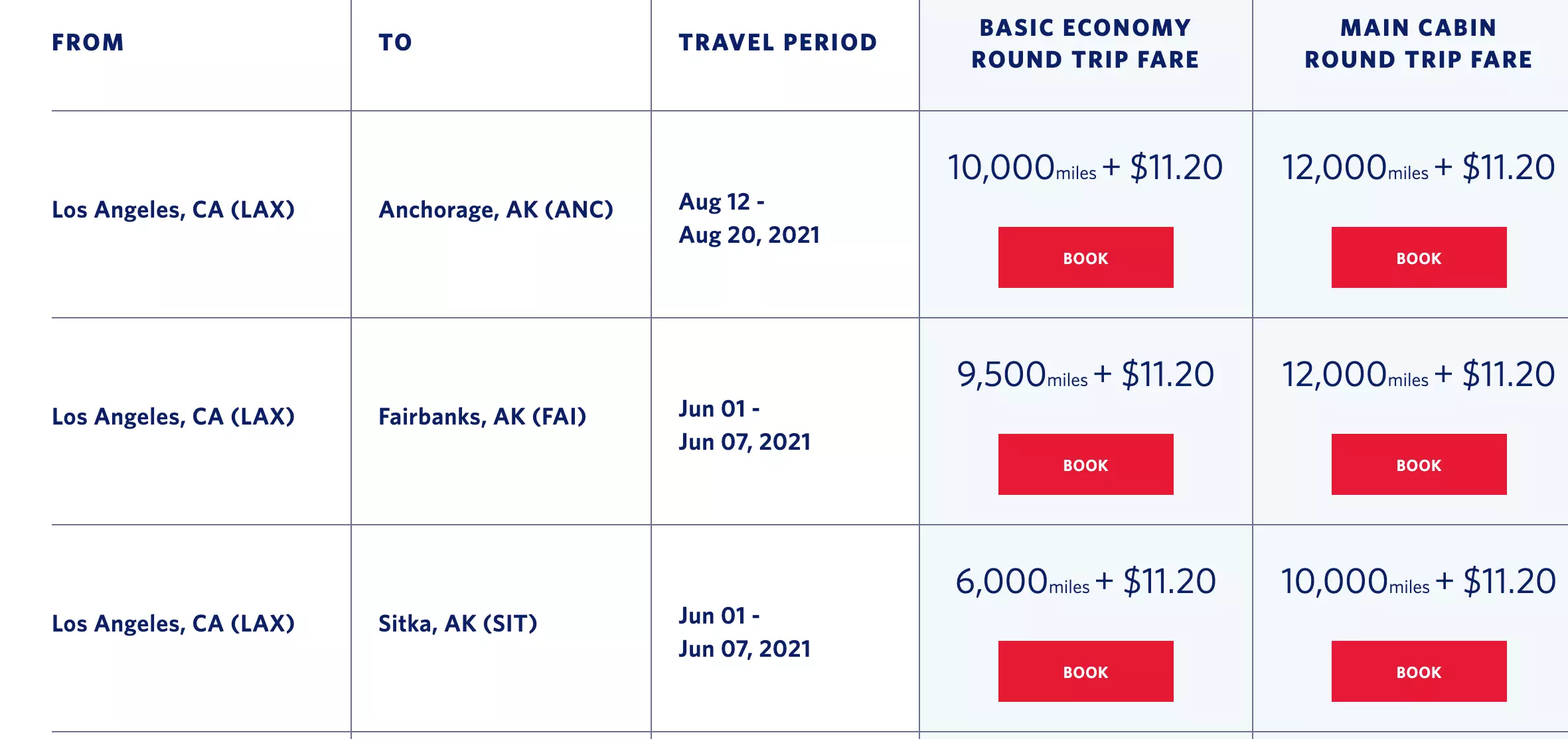 Makluman tawaran: Terbang ke Alaska pada musim panas ini dari 10,000 Delta SkyMiles pergi balik 12893_4