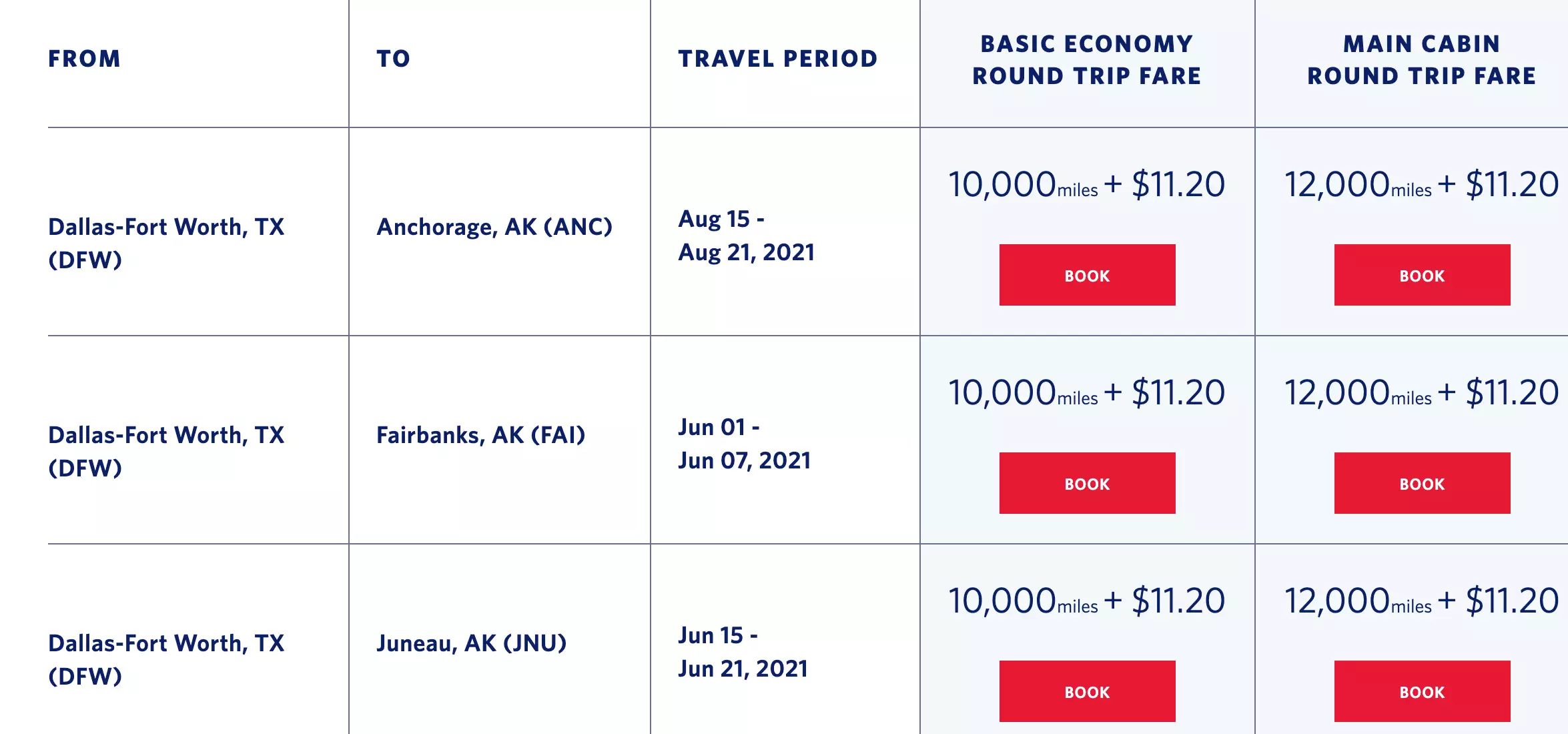 ஒப்பந்த எச்சரிக்கை: 10,000 Delta SkyMiles சுற்றுப்பயணத்திலிருந்து இந்த கோடையில் அலாஸ்காவிற்கு பறக்கவும் 12893_5