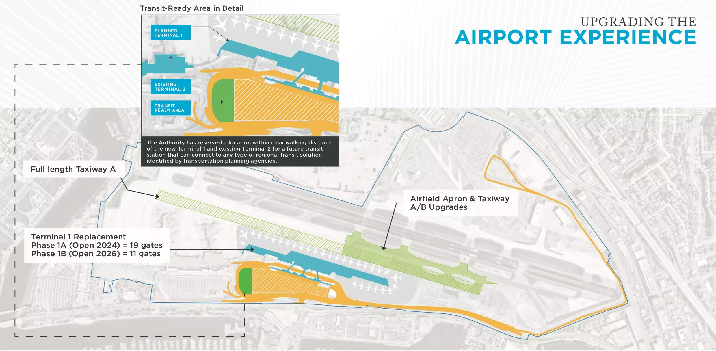 Un mapa que mostra os diferentes elementos do novo plan de desenvolvemento do aeroporto internacional de San Diego. (Imaxe do aeroporto internacional de San Diego)