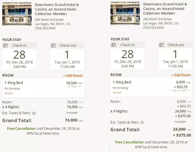 Consiga habitaciones para la víspera de Año Nuevo desde 8.000 puntos Choice por noche 13718_7