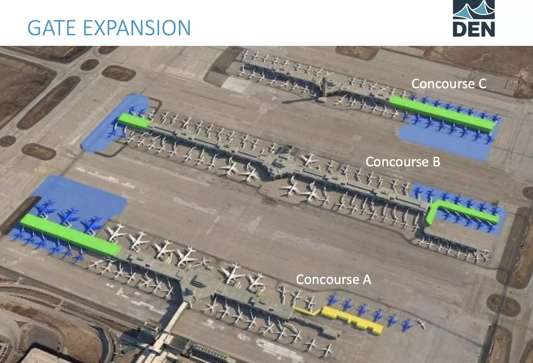 O Aeroporto Internacional de Denver está adicionando 39 portões em seus três saguões. (Imagem do Aeroporto Internacional de Denver)