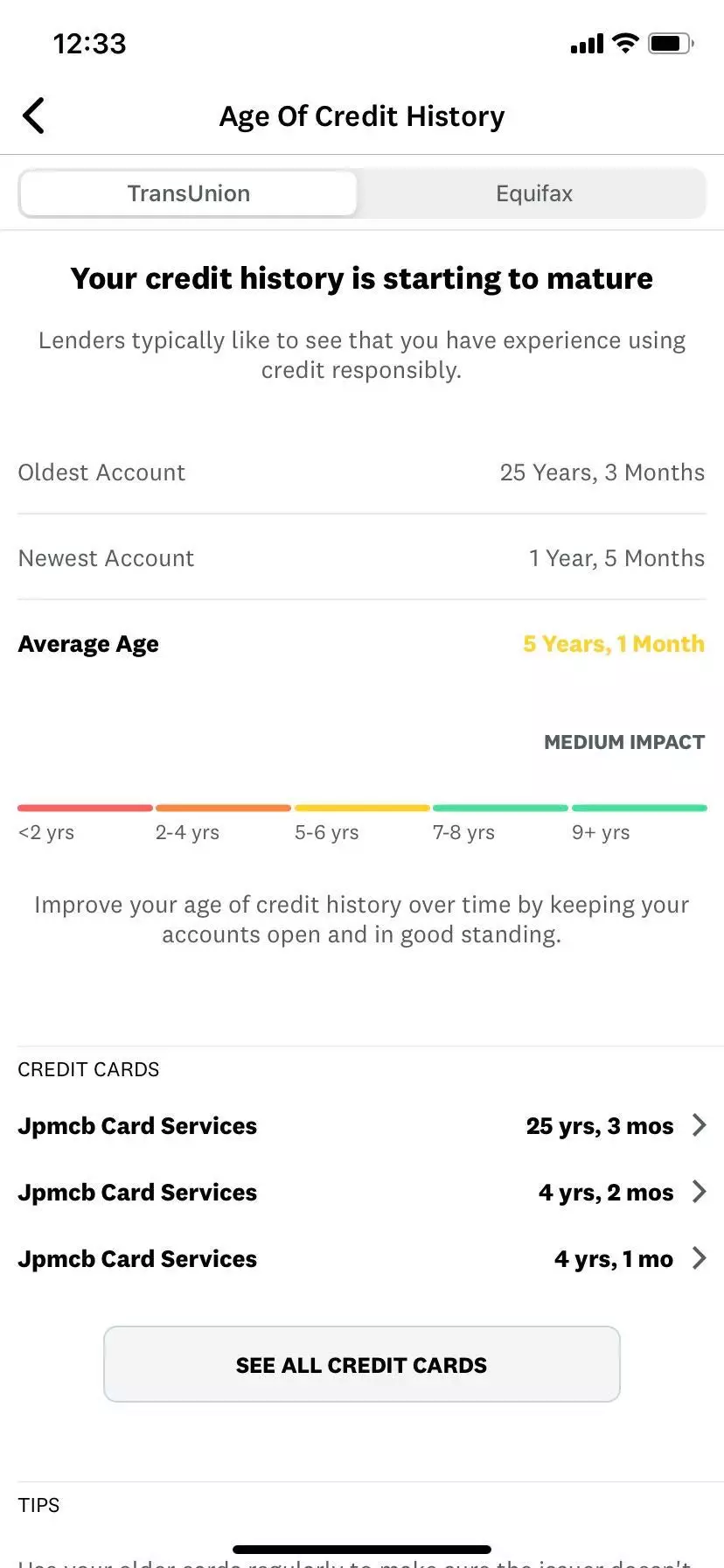 Hoton Credit Karma