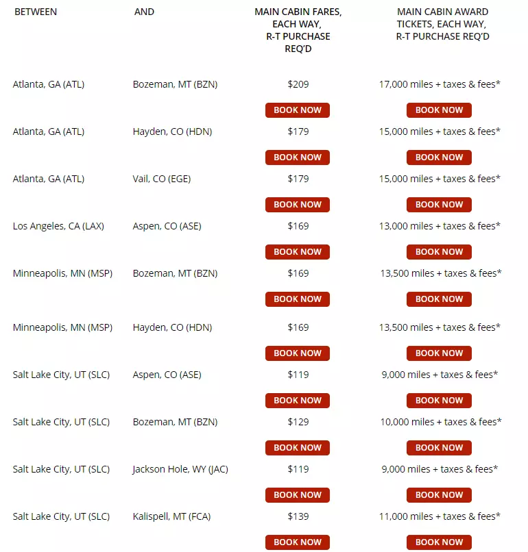 Deal Alert: Flash Kutengesa kune Ski Destinations Kubva 9,000 Miles 1825_1