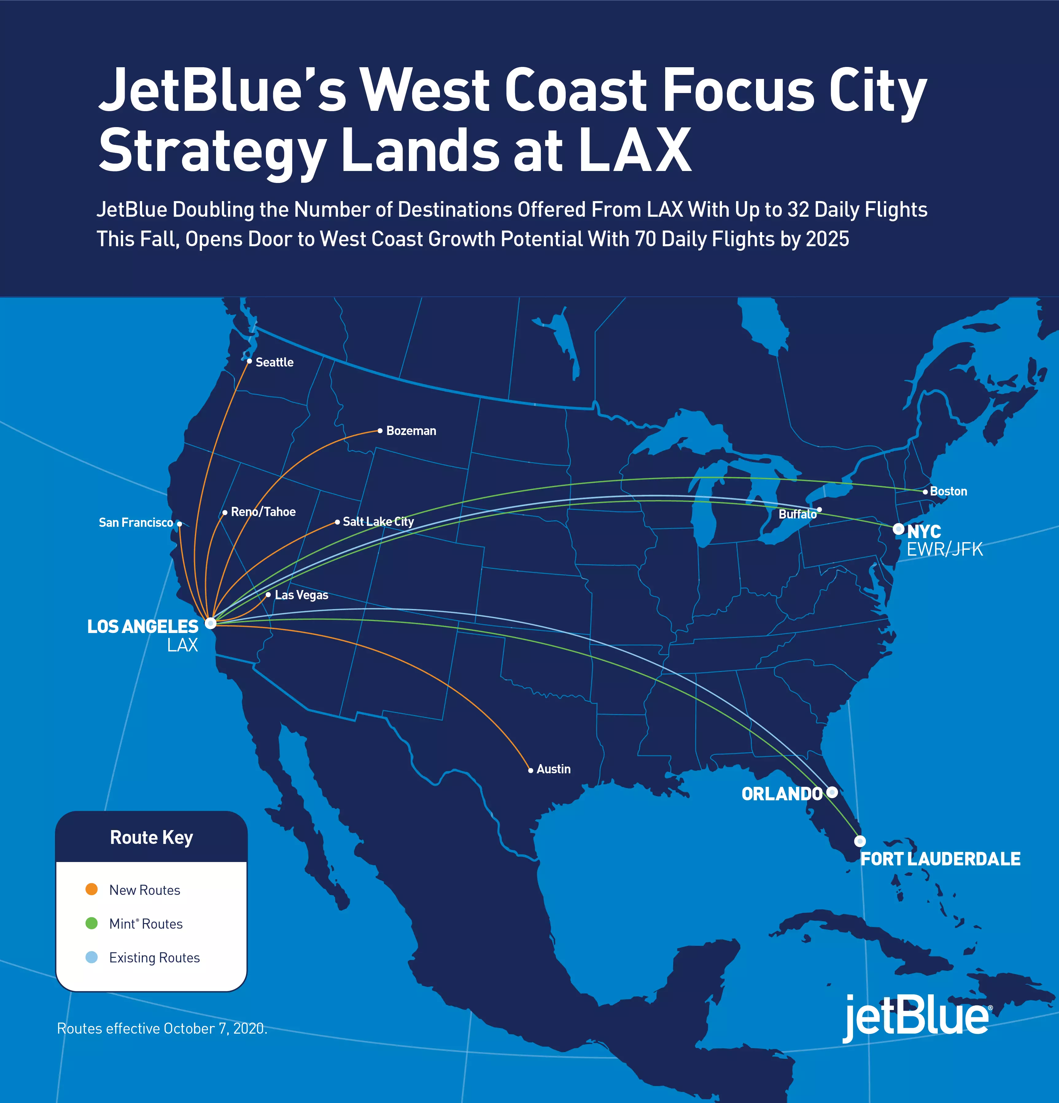 JetBlue ngbero ipilẹ Los Angeles tuntun pẹlu awọn ọkọ ofurufu 70 ni ọdun 5 18544_1