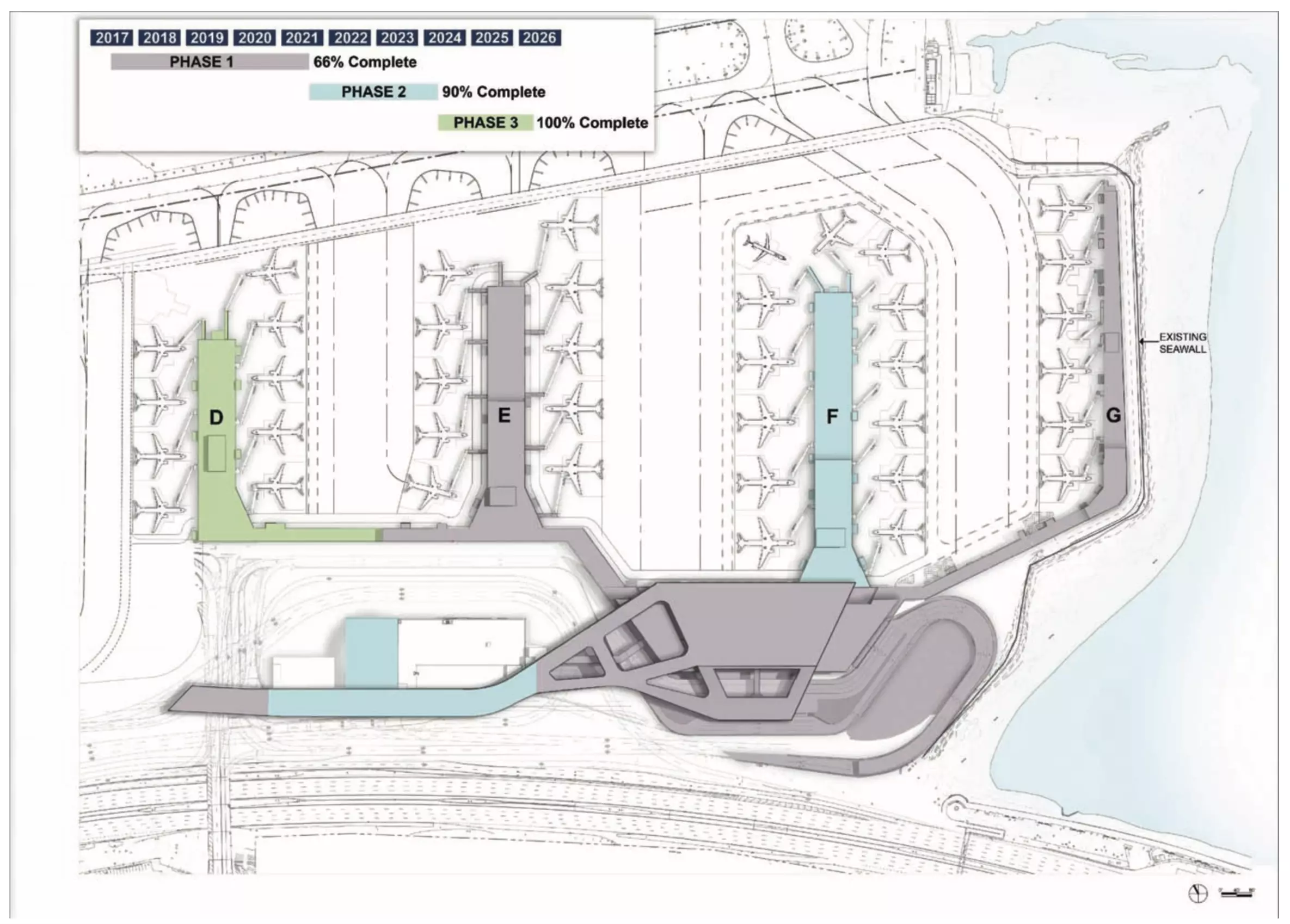 La fase del proyecto de remodelación de la terminal C/D de Delta Air Lines en Nueva York LaGuardia. Fuente Corporación de Desarrollo del Transporte de Nueva York.