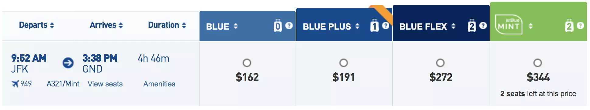 Akordioaren alerta: JetBlue Mint-ek Kariberako tarifak 331 $-tik aurrera joan-etorria izango ditu 1927_4