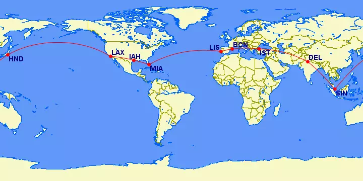 RTW itinerary