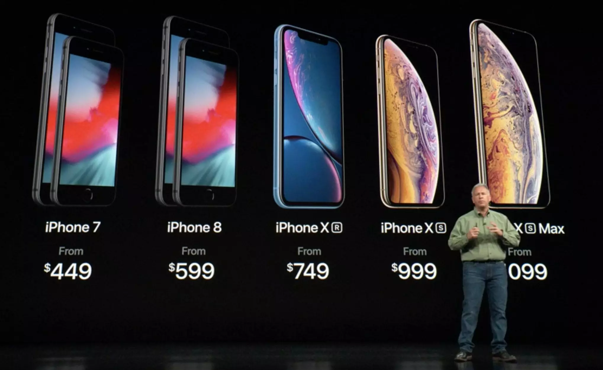 Apple-ның яңа iPhone XS Max турында дулкынлануымның бер зур сәбәбе 2151_5