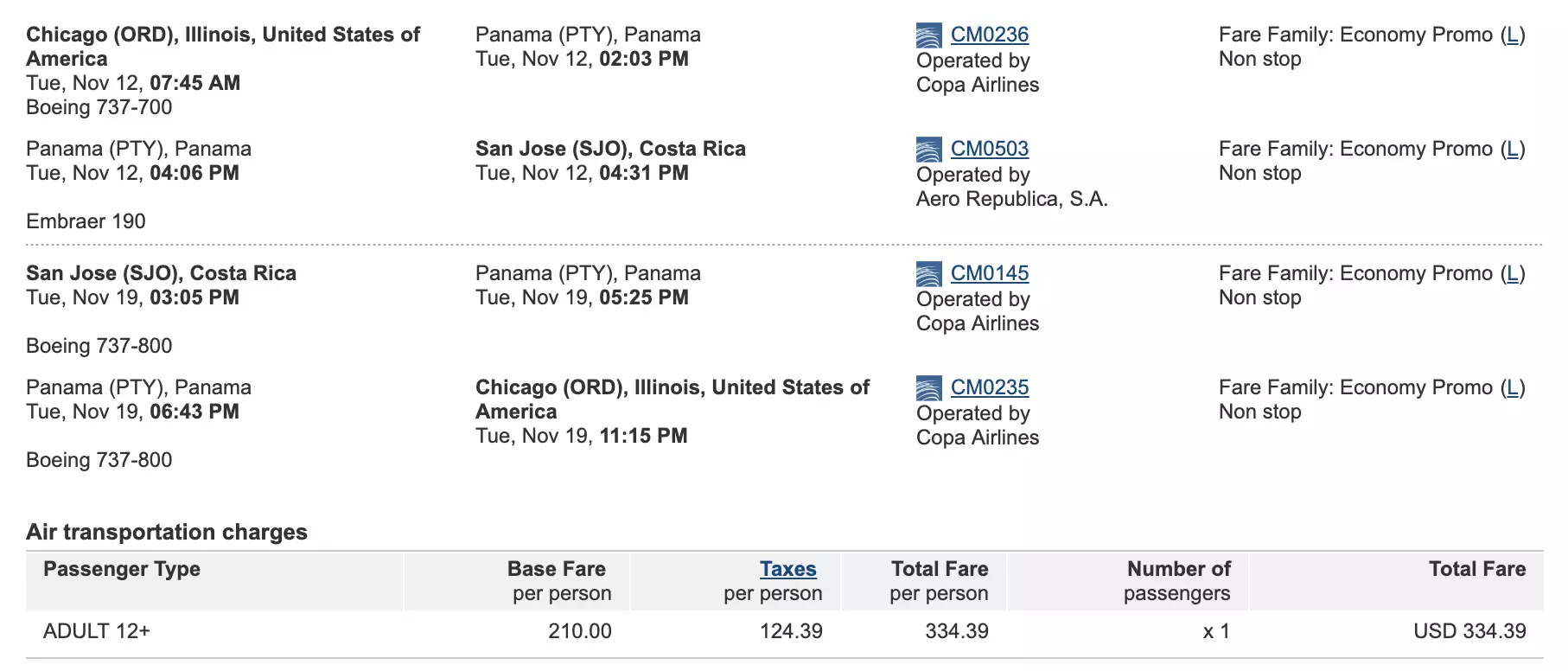 Flyg till Costa Rica har sjunkit till 224 USD tur och retur 2240_7