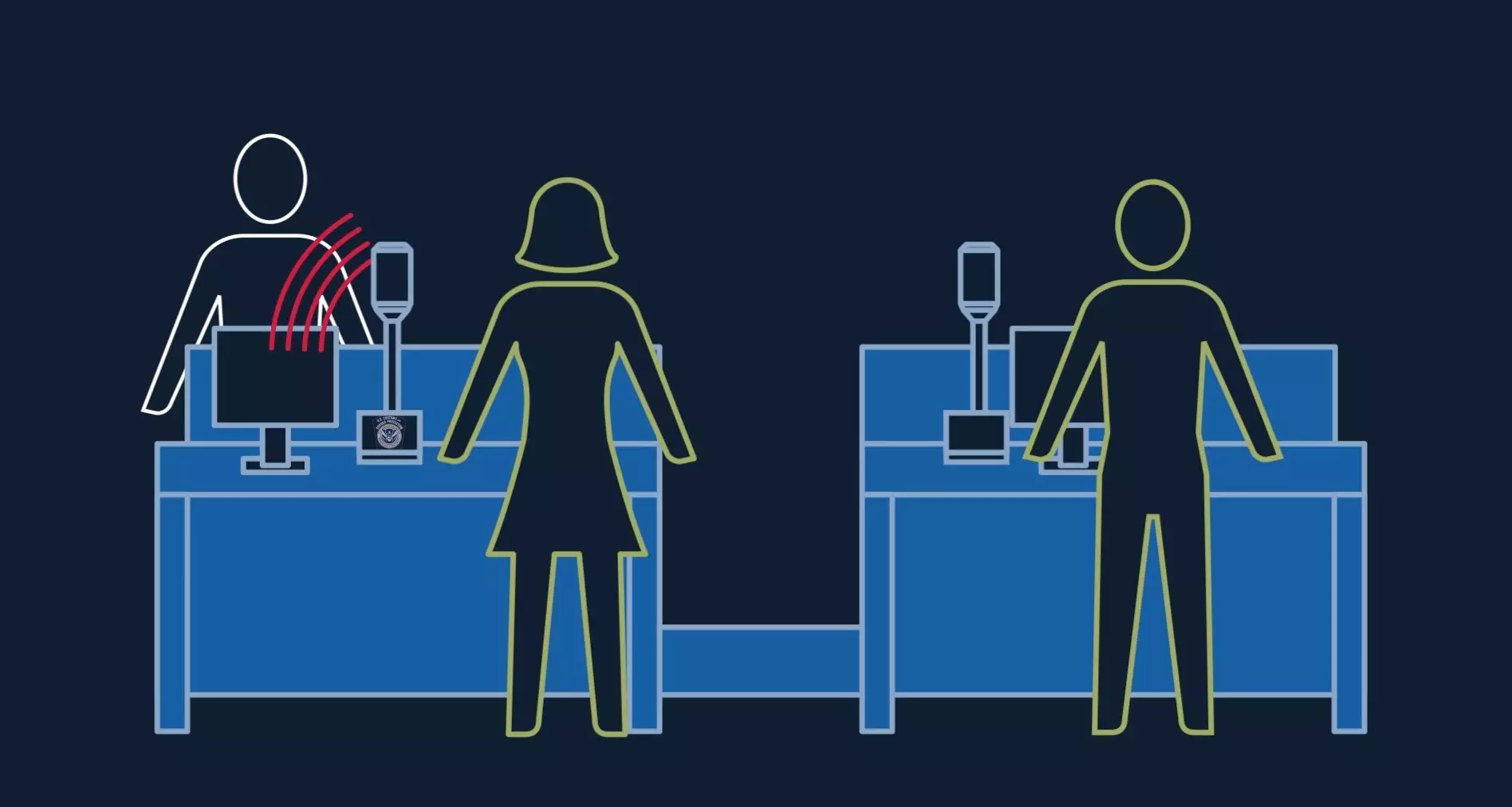 Delta Lanĉas Unuan Usonan Biometrikan Terminalon en Atlanta 25553_3