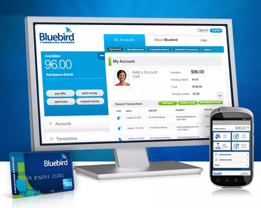 Les principales raisons d'obtenir Bluebird d'American Express