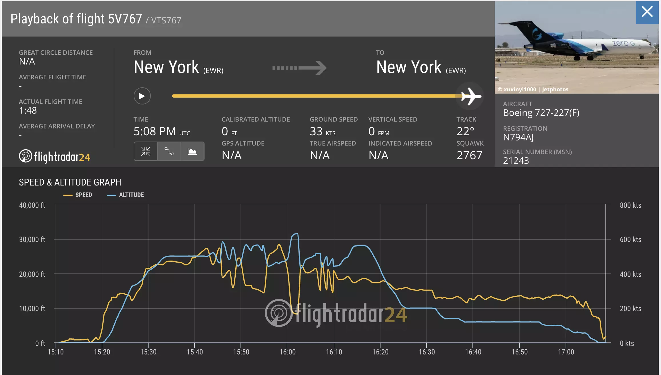 Zero G (Foto di Flightradar24)