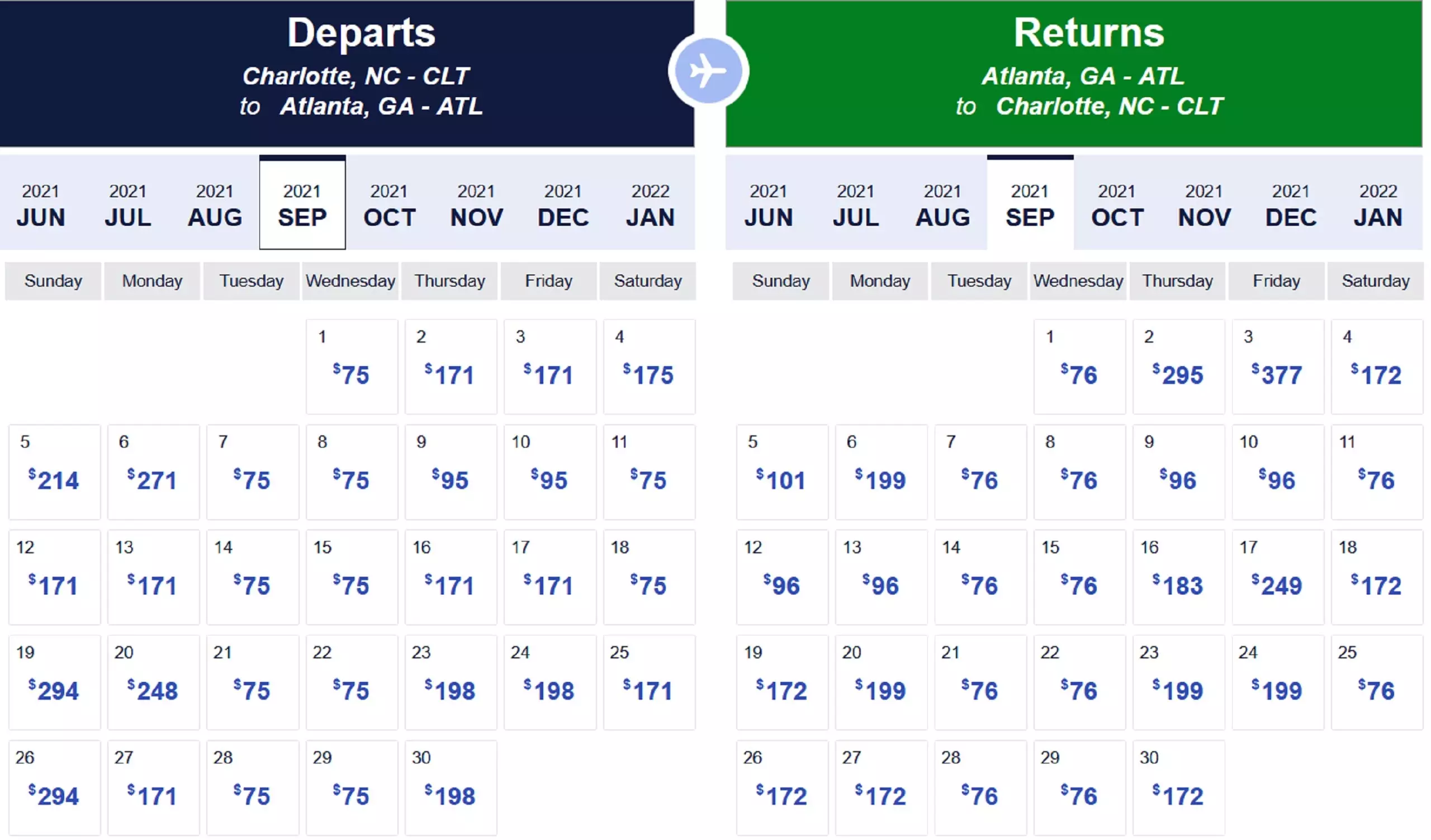 Deal: Southwest célèbre le jour de l'indépendance avec des tarifs de 49 $ 33744_3