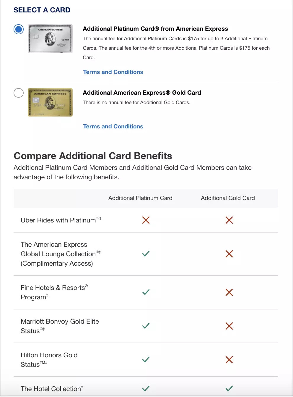 Utenti autorizzati Amex Platinum: perché, come 339_2