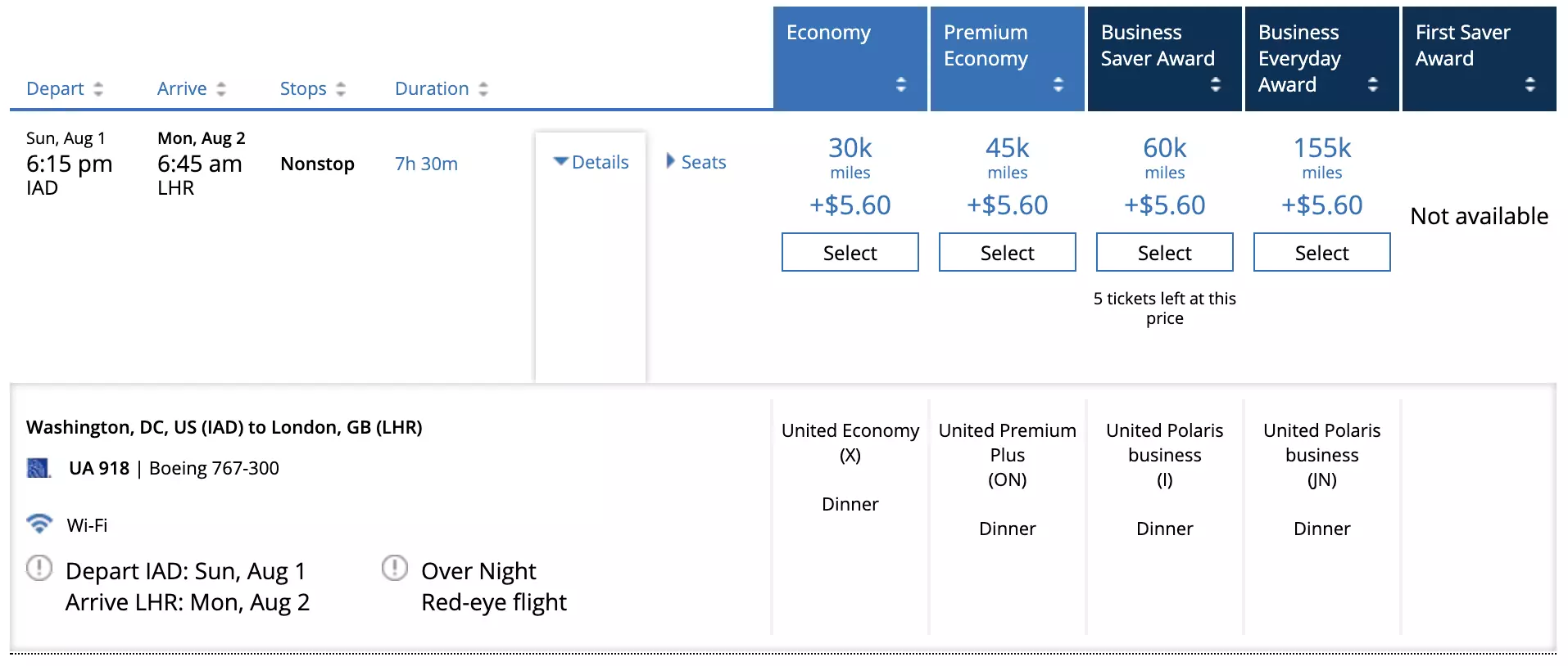 Prix United Polaris