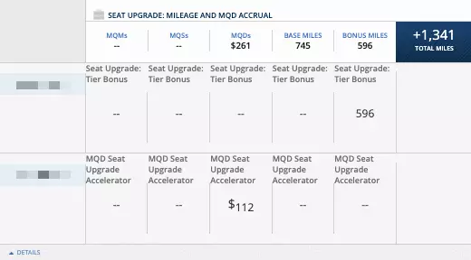 Ang kita sa pag-upgrade sa Delta