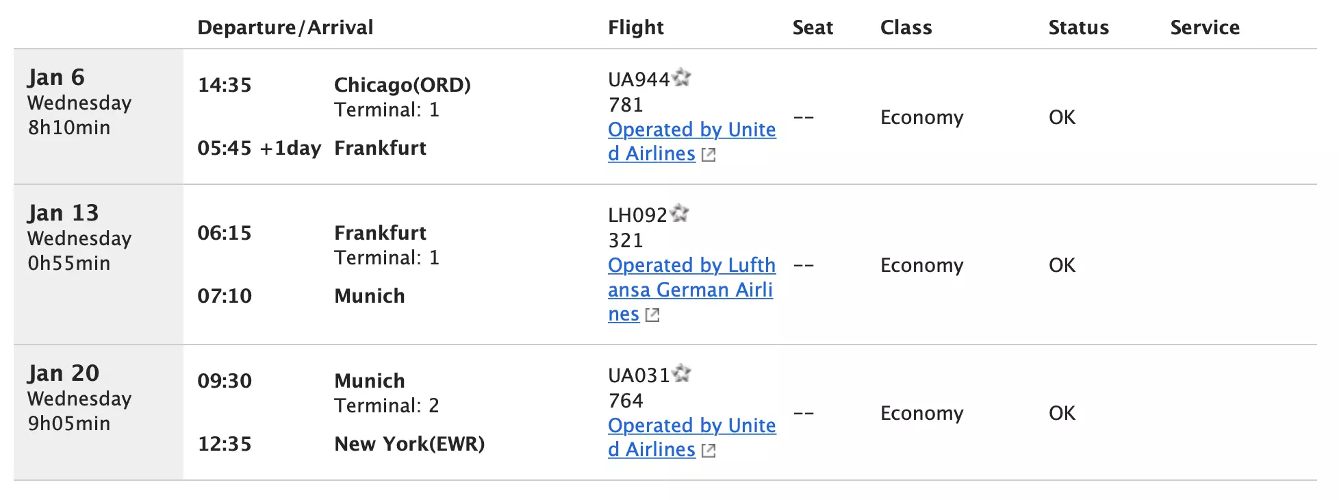 Multi-city award med ANA Mileage Club