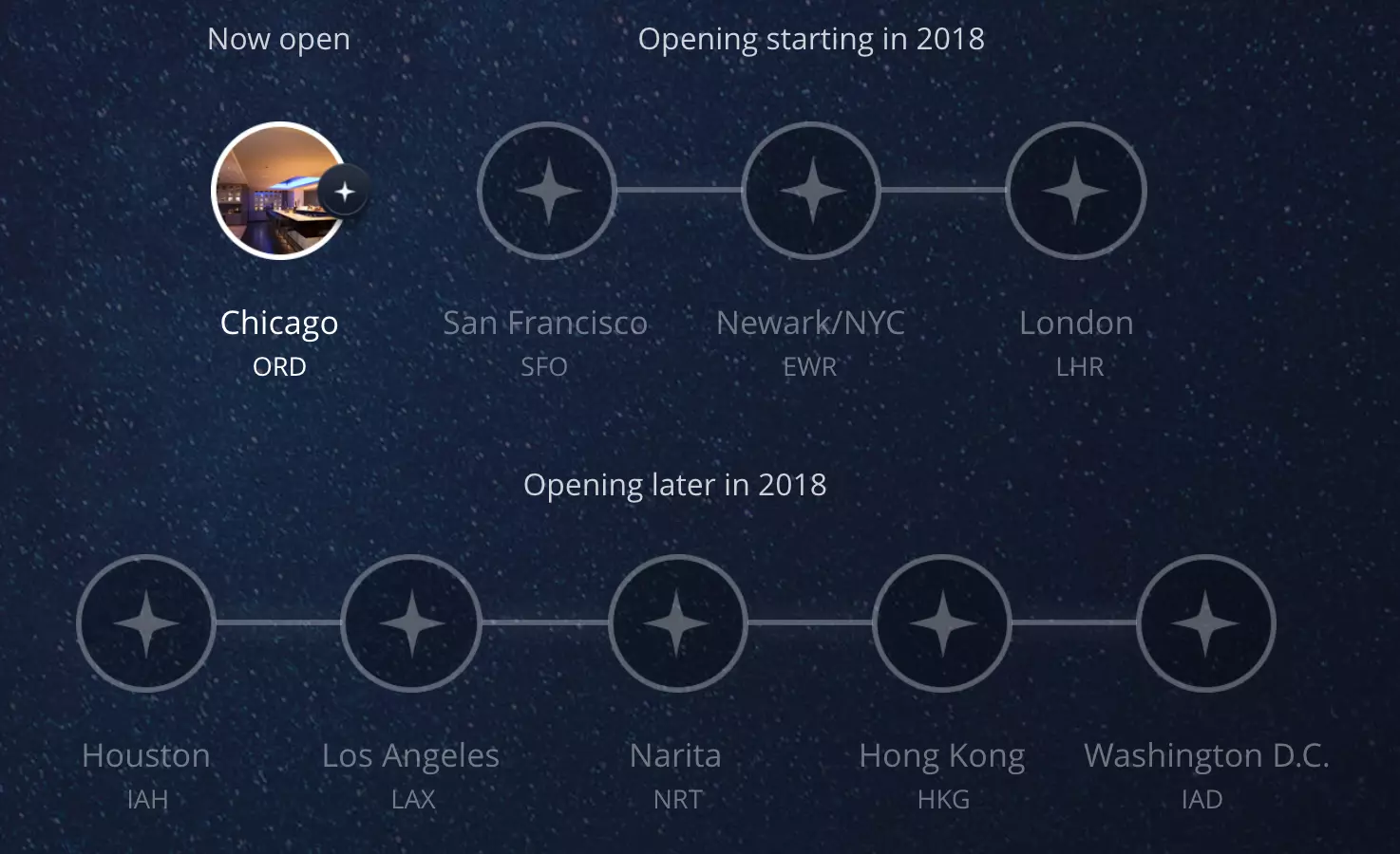 Pembaruan babagan Kelas Bisnis United Polaris, Setaun Ing 9259_9