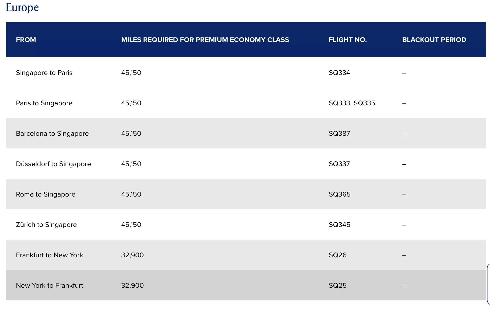 30% ya punguzo la tuzo kwa Singapore na 'Escapes Spontaneous' 935_4