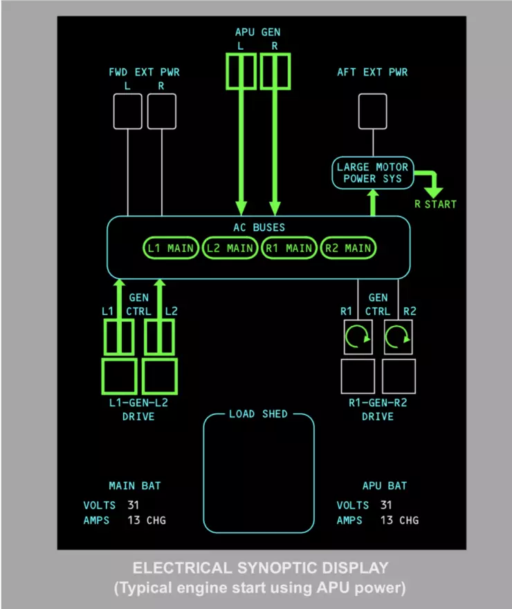 Hoe de 787 elektriciteit gebruikt om de efficiëntie te maximaliseren 9565_4